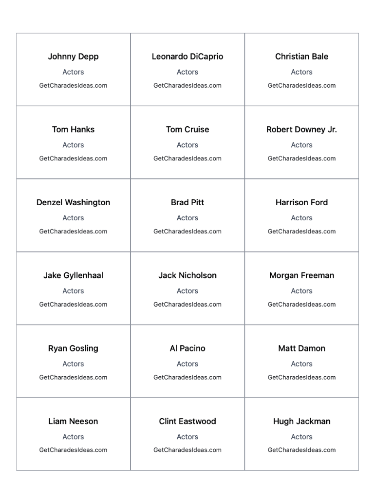 Easy And Hard Charades List 200 Ideas Updated 2021 